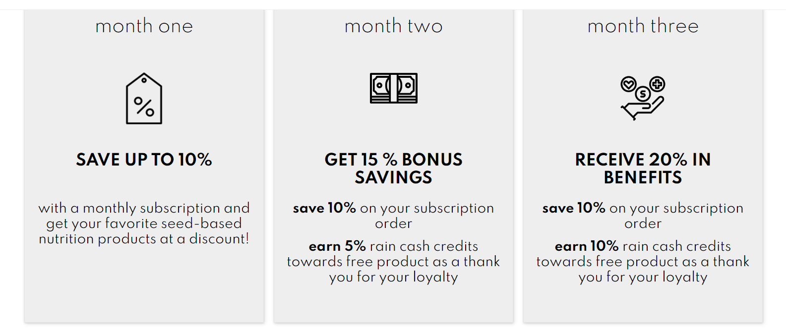 Shop Rain Products Now! - The Wellness CSI